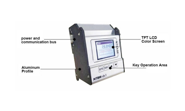 Measurement Bus Controller - Ntgage